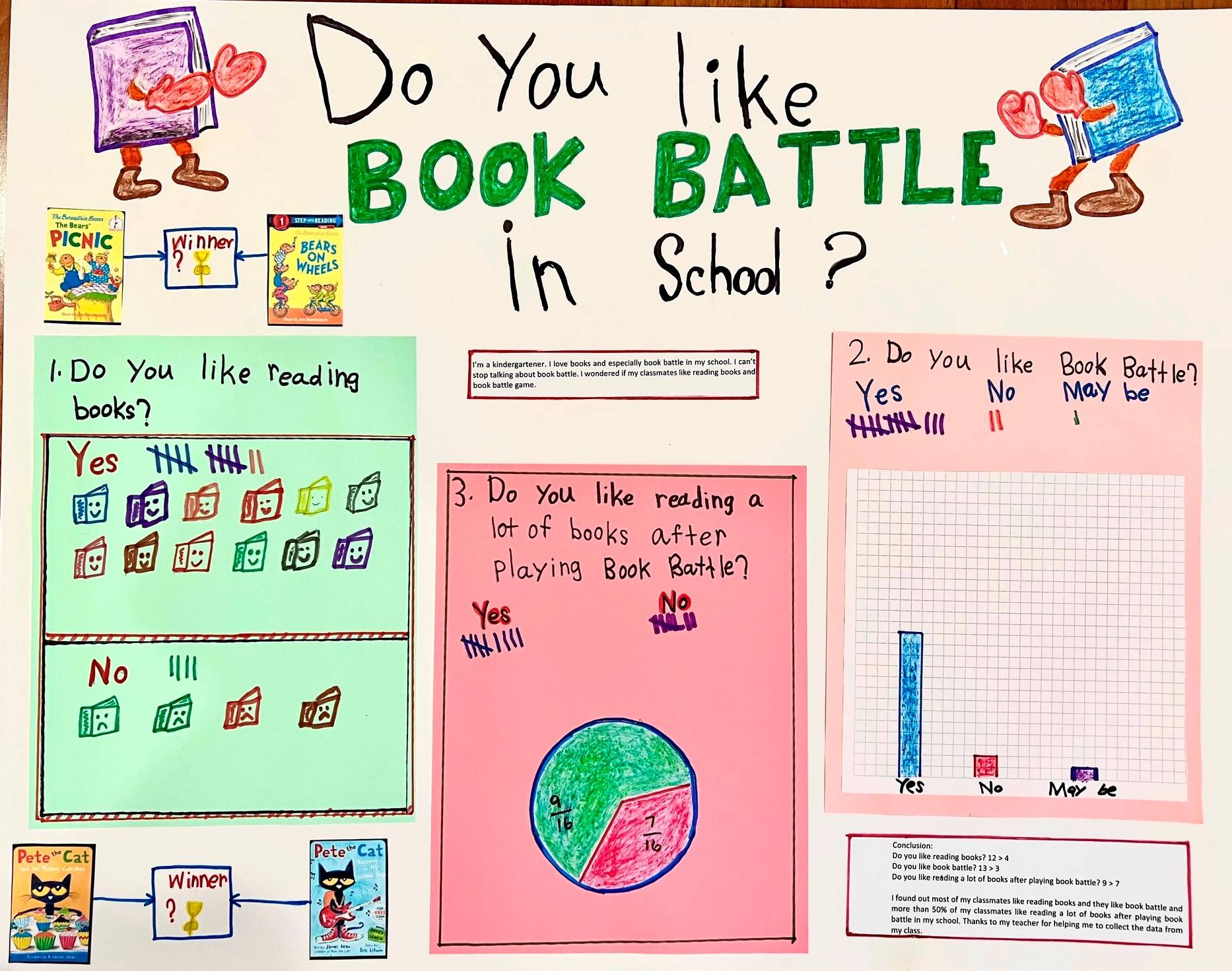 2022 November Stats Poster Winners - InterChange Newsletter - Grand ...